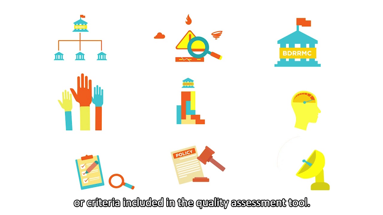 Quality Assurance System for BDRRM Planning