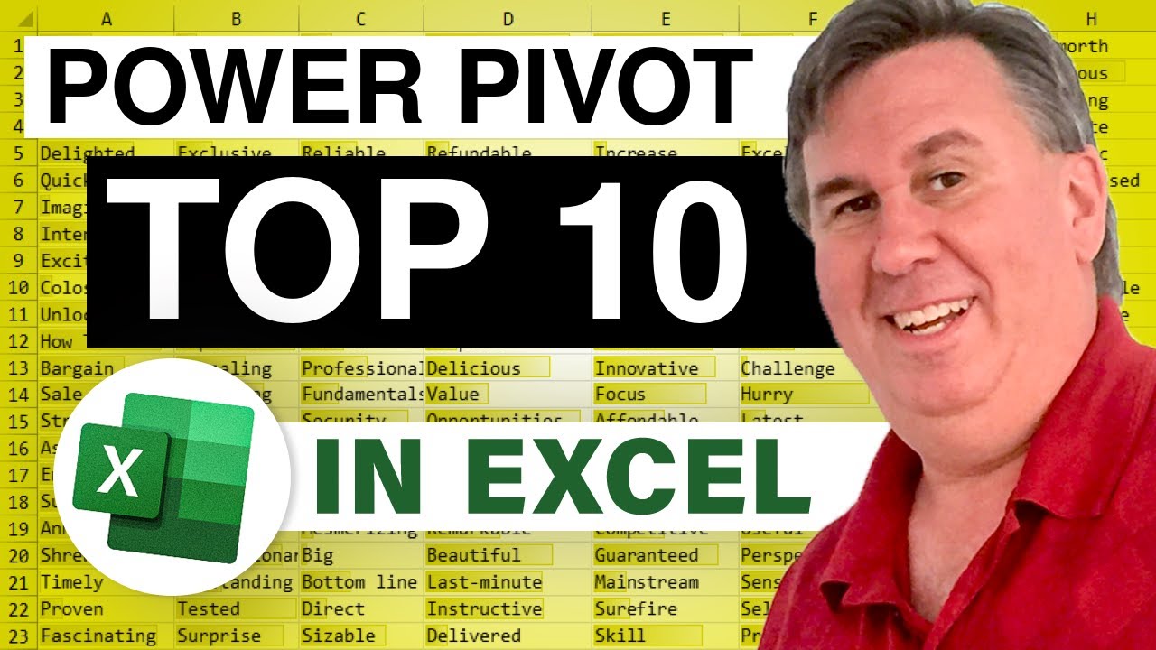 PowerPivot - Top 10 Report: Podcast #1300 | MrExcel Message Board