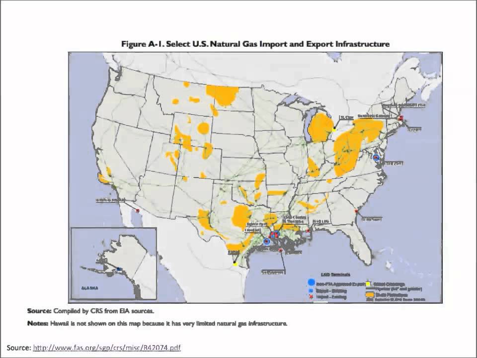 Frontiers: Transporting Energy