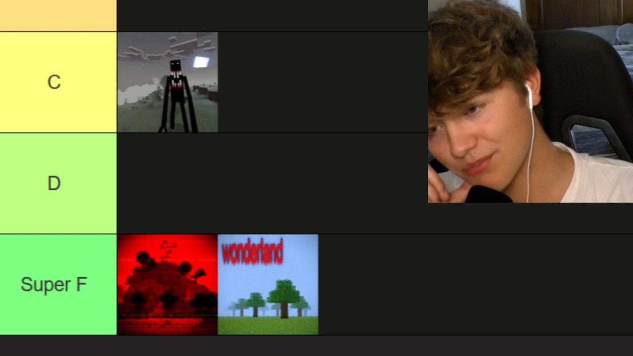the only correct horror mod tier list