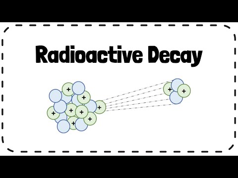 Radioactive Decay/Nuclear Radiation (Alpha, Beta, Gamma) - GCSE Physics Revision