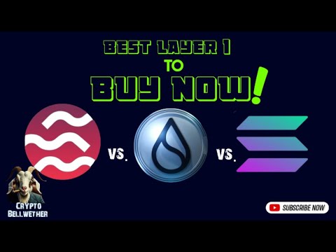Best Layer1 Investment SUI, SEI, SOL to BUY NOW!? Plus, SOLANA RWA NEWS, Alpha & Price predictions