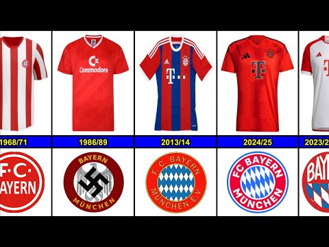 Bayern Munich Jersey Evolution From 1965 to 2025