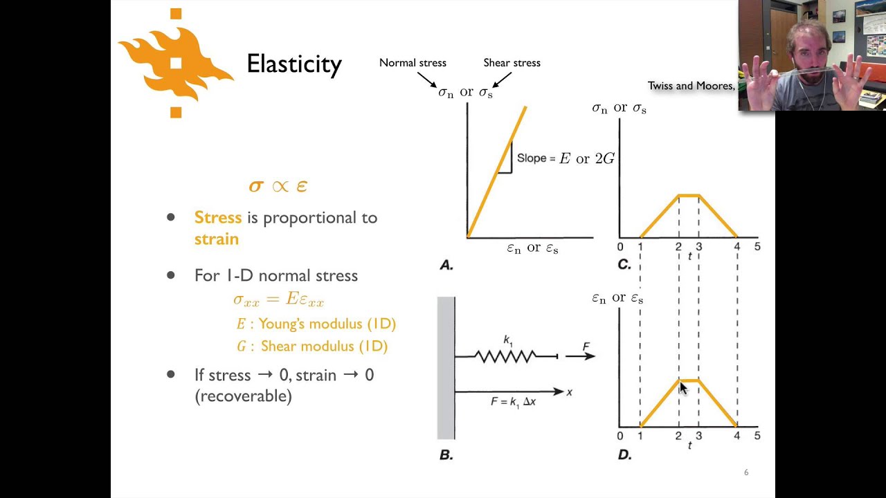 Geodynamics - Lecture 5.2: Elasticity in terms of stress