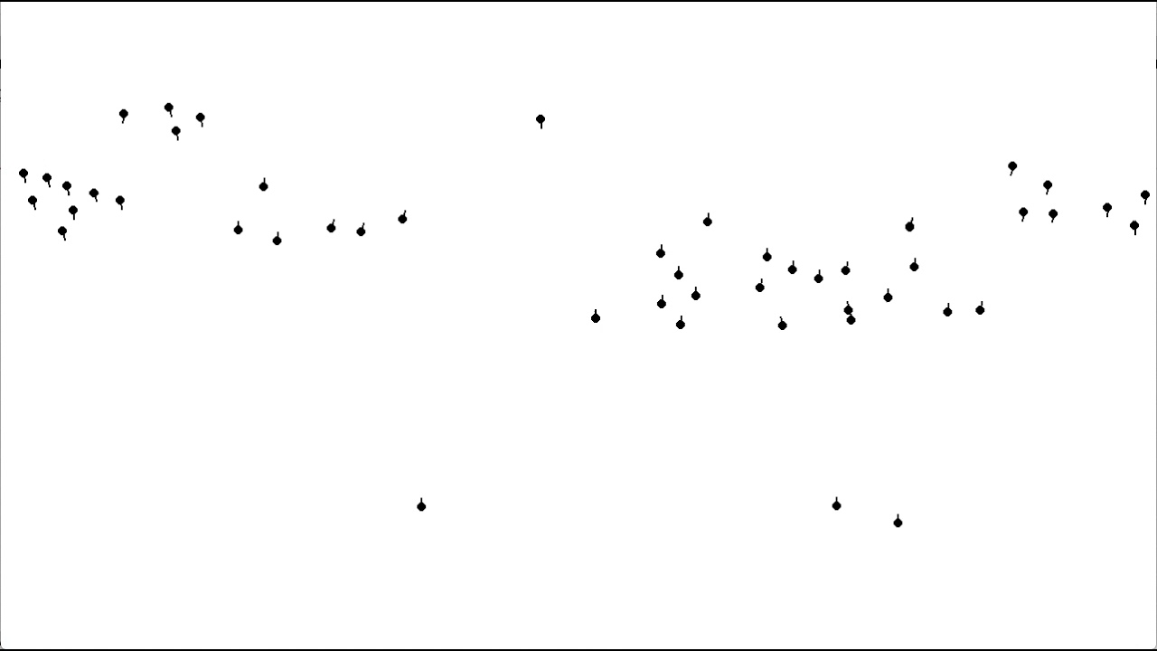 Boids simulation Python Pygame