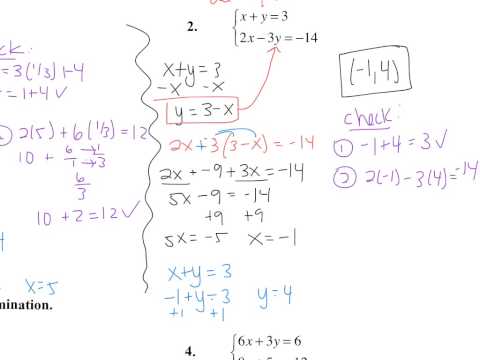 Algebra Review: Systems of Equations