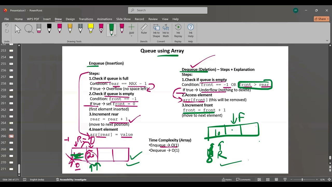Queue Algorithm using Array & Linked List | Time and Space Complexity Explained #dsa #programming