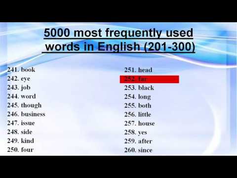 5000 most frequently used words in Еnglish (201-300)