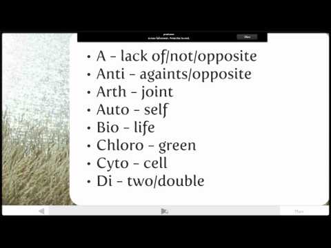words of biology