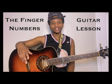 Learn the Finger Numbers | Guitar Lesson