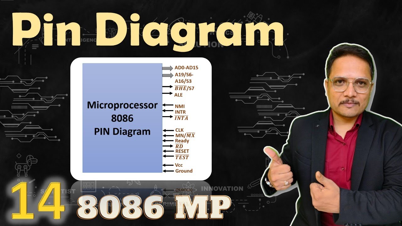 Understanding the PIN Diagram of the 8086 Microprocessor: Configuration and Functions | Galaxy.ai
