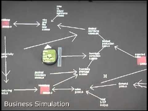 SenseTable - Tangible Interface