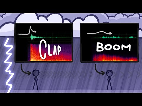 Why Doesn't All Thunder Sound The Same?