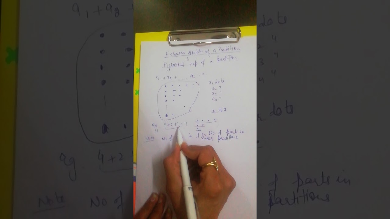 Partitions lecture 5.1
