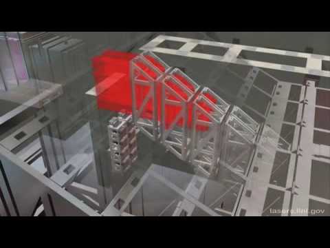Take a Ride on a Beamline