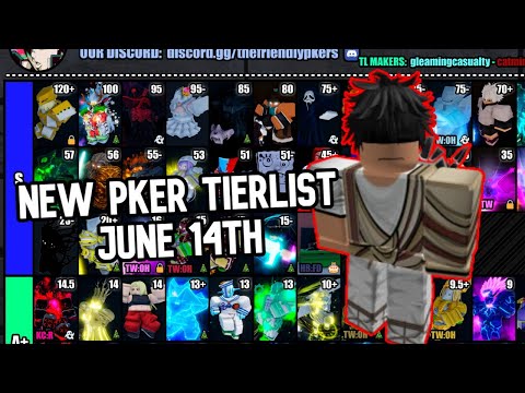 [YBA] NEW PKER SKIN TIERLIST JUNE 14TH...