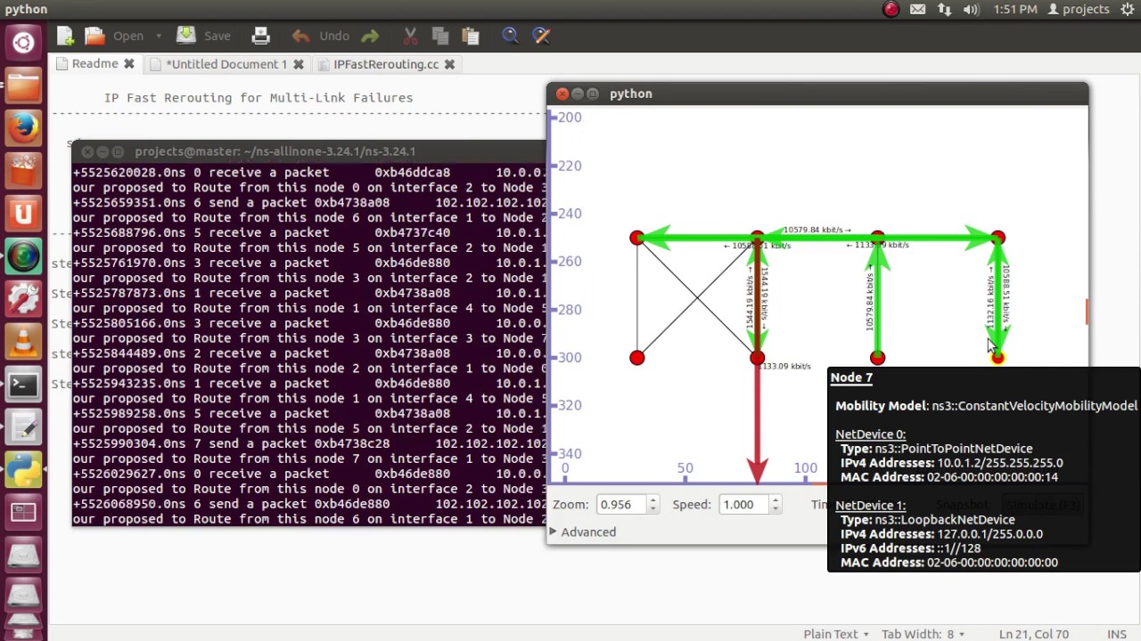 IP Fast Rerouting for Multi Link Failures Network Simulator 3 Projects