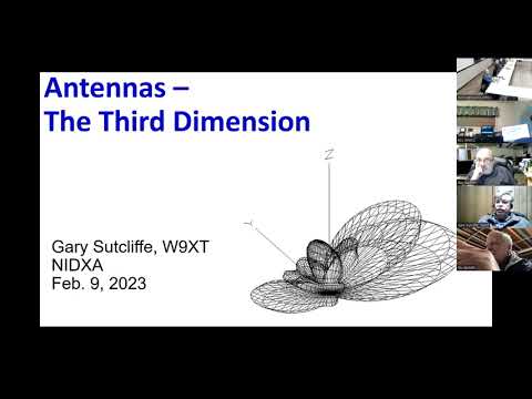 Antennas: The Third Dimension