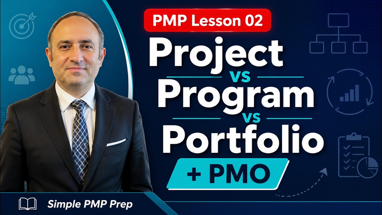 Project, Program, Portfolio & PMO Explained for PMP | Lesson 02