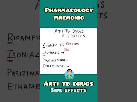 side effects of TB drugs- mnemonic | Pharmacology | #shorts