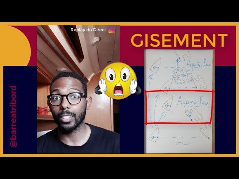 ⛵ Gisement – Définition – Comment ? – Quand ? – 3 exemples pratiques