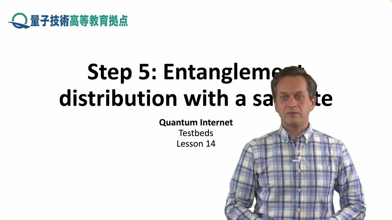 14-5 Entanglement distribution with a satellite