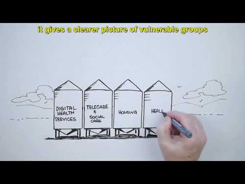 TSA - The Digital Switchover: Analogue to Digital for Telecare Services - subtitled