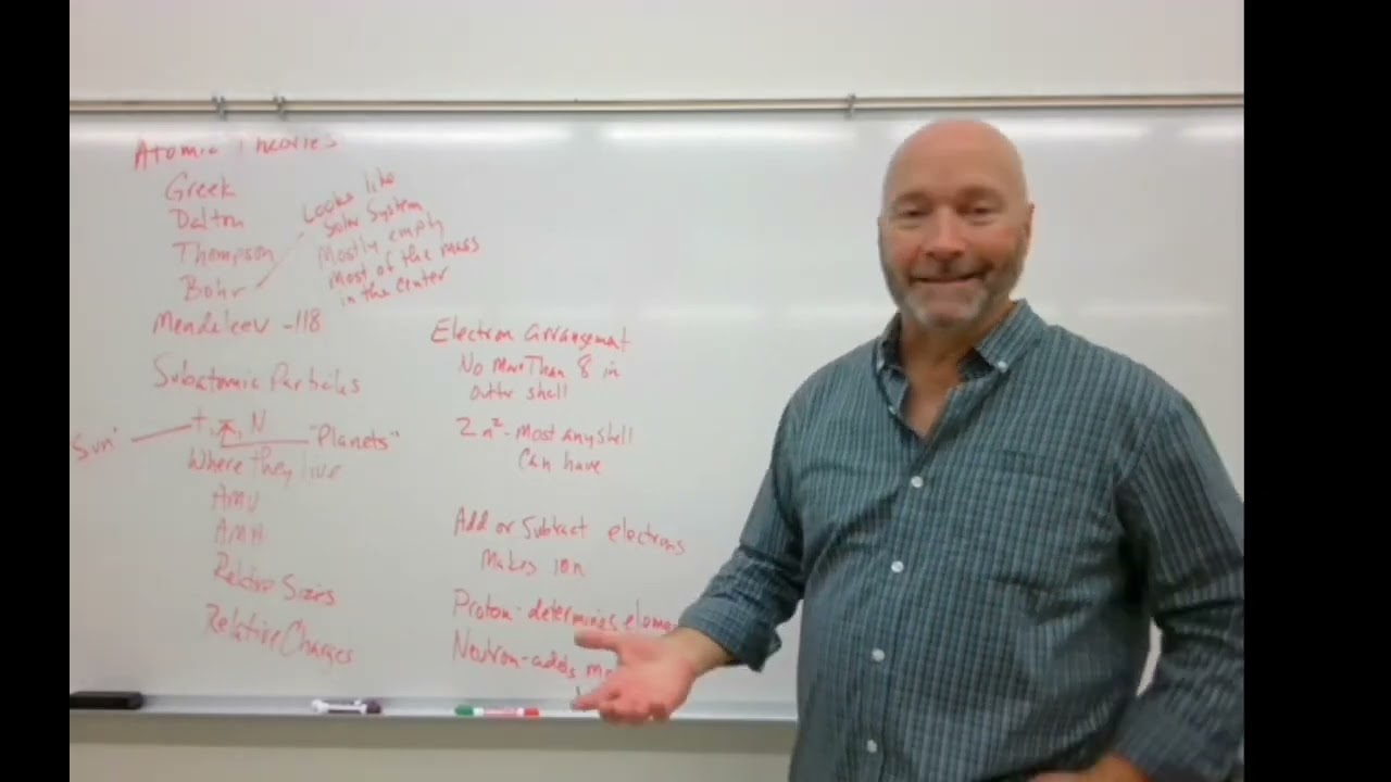 Bushong chapter 3 Part 1 The Atomic Structure