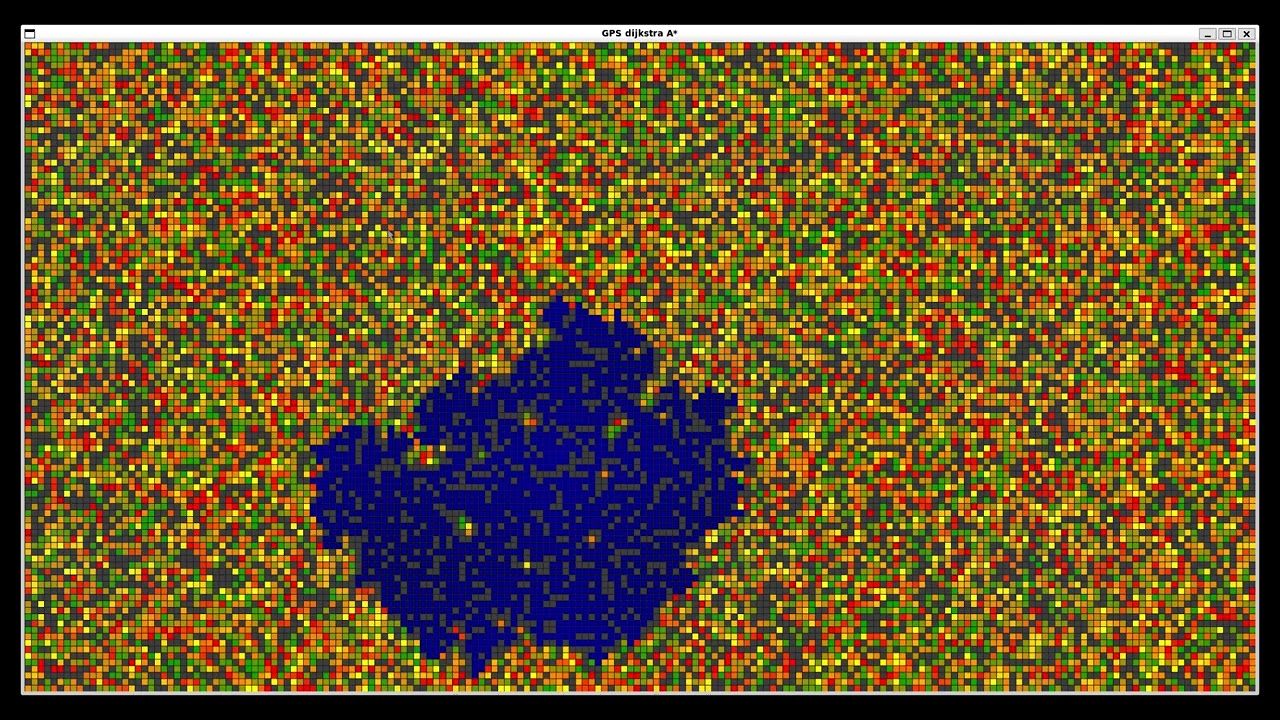 Comparison of Pathfinding Algorithms in Python