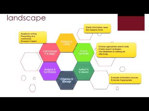 RSD and Assessment