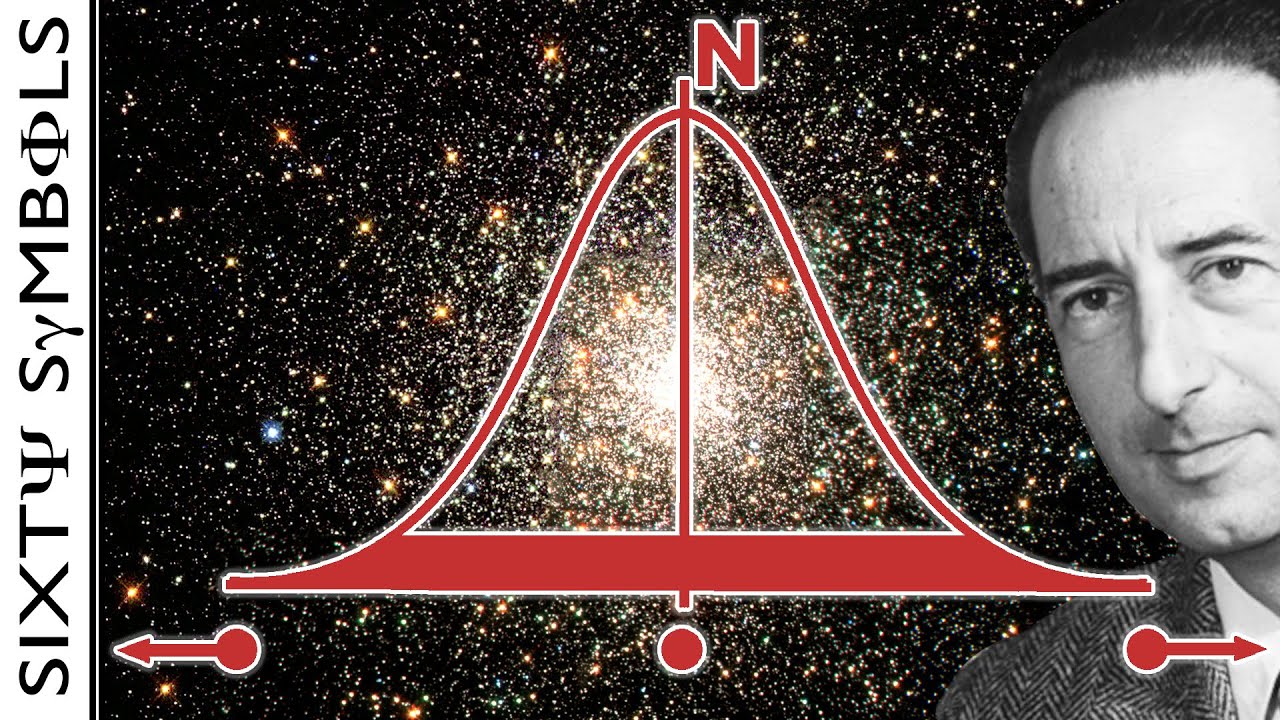 The King Model - Sixty Symbols