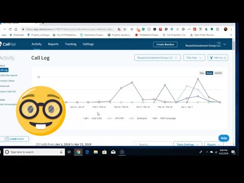 Call Rail Tracking For Wholesaling Real Estate