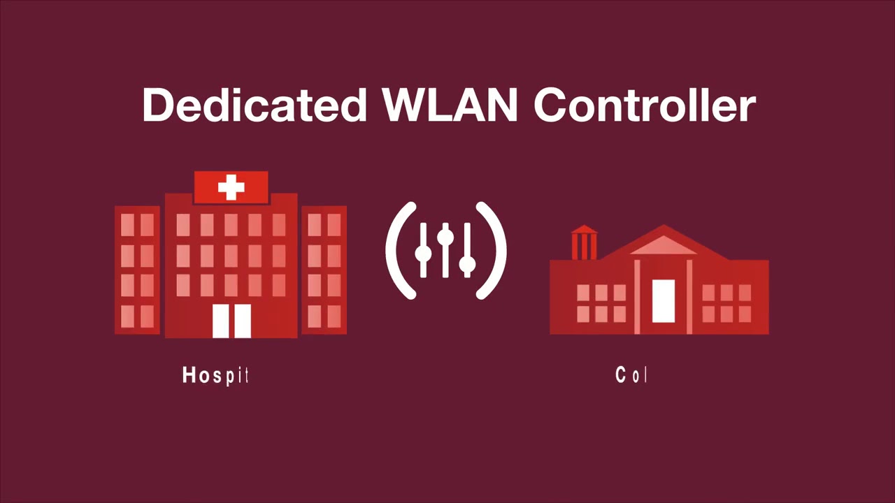 Fortinet Wireless Management Solutions | Network Security