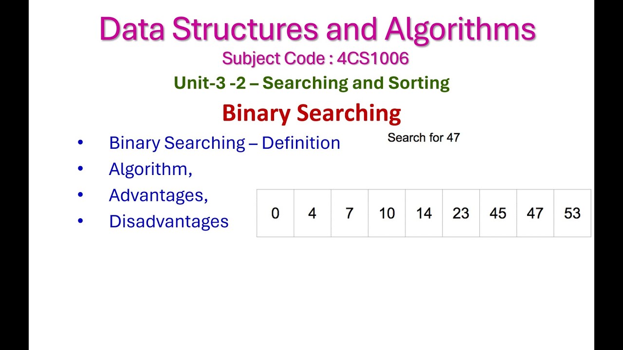 Binary Search-3-2-Data Structures and Algorithms-Unit-3-Searching and Sorting