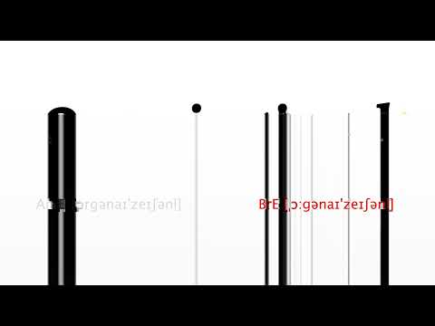How to Pronounce organizational in American English and British English
