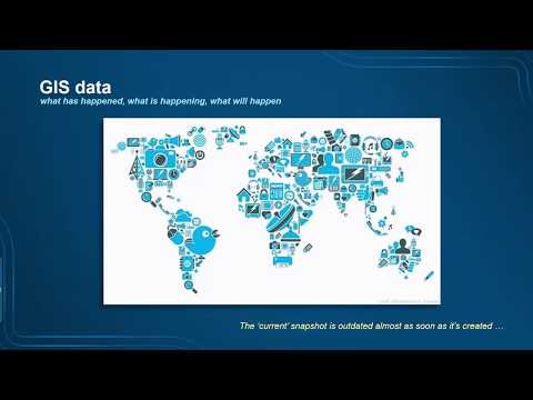 ArcGIS GeoEvent Server: An Introduction