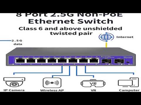 Hisource 2.5G None-POE Network Switch 5 8 Port Ethernet Switch with 2*10G SFP+ for IP Cam