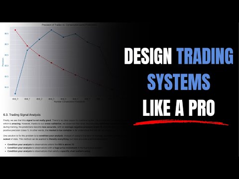 Designing the Best Trading Bot for 2025 Success