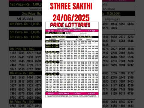 Kerala lottery live results STHREE SAKTHI 24-06-2025#keralalotteryresulttoday#keralalotterywinners.