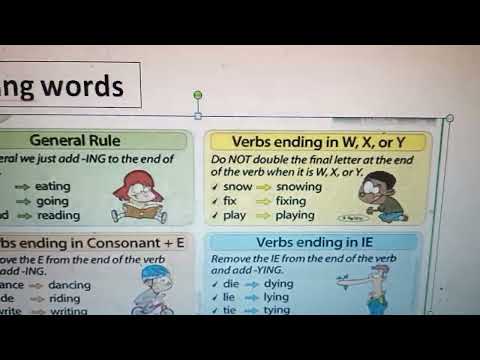 Rules for adding -ing to action words or verbs.