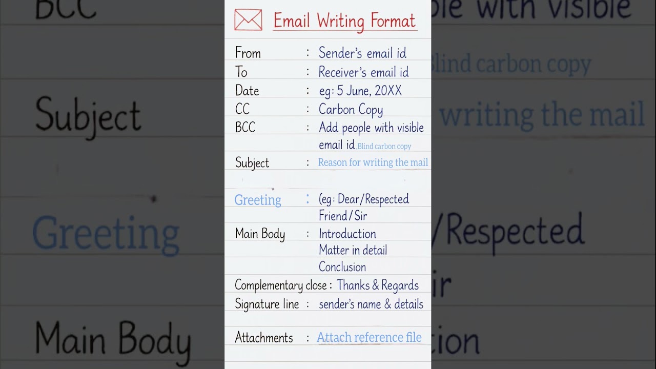 Email Writing Format | Easy Explanation in Beautiful Handwriting | English Writing Tips