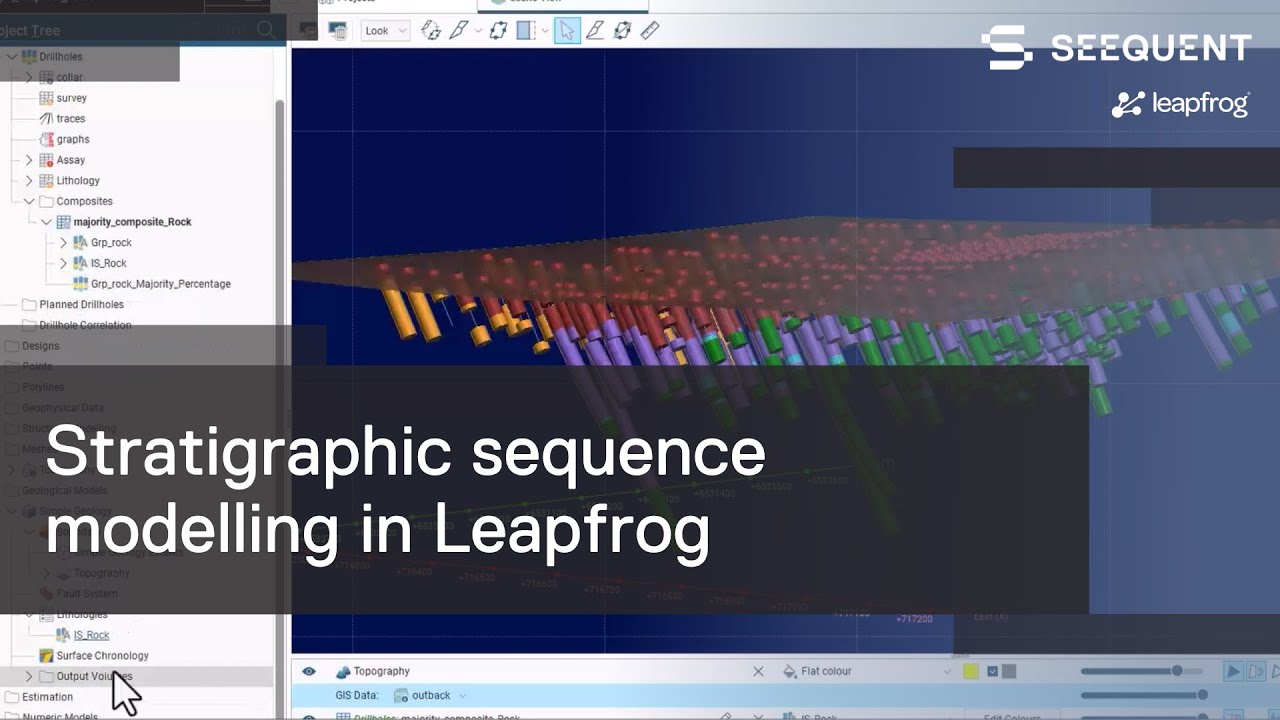 Stratigraphic sequence modelling in Leapfrog