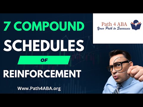 What are the different Compound Schedules? How many compound schedules are there?