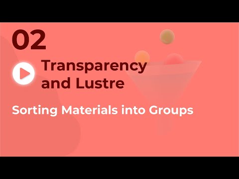 Transparency and Lustre || Vedantu