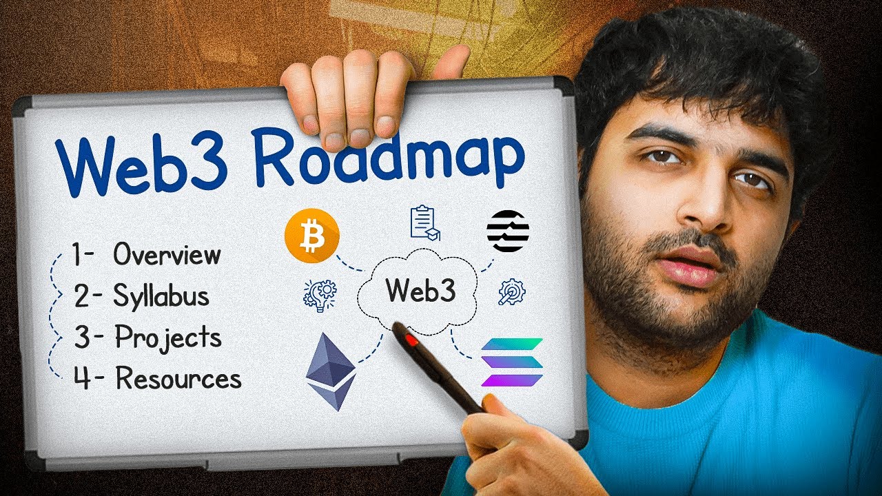 How to master WEB3 in 2024 (Complete Roadmap and Syllabus)