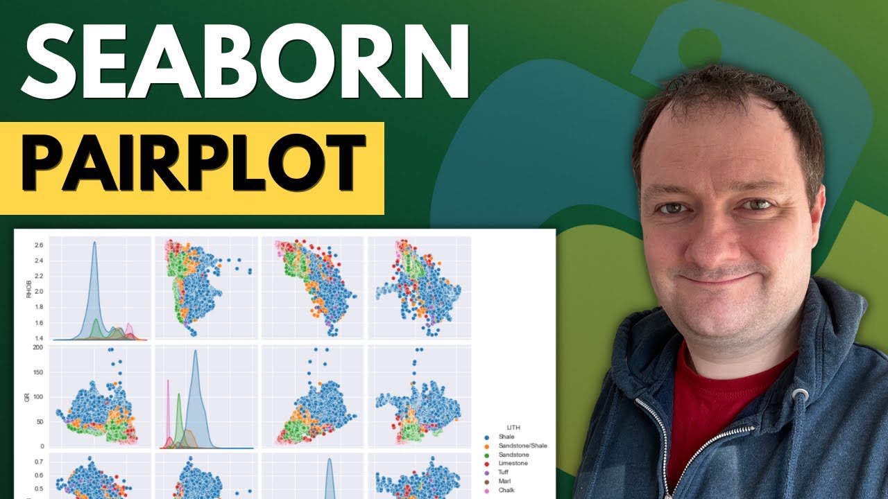 Seaborn Pairplot - How to Create a Pairplot for Data Visualization in Python Using Seaborn