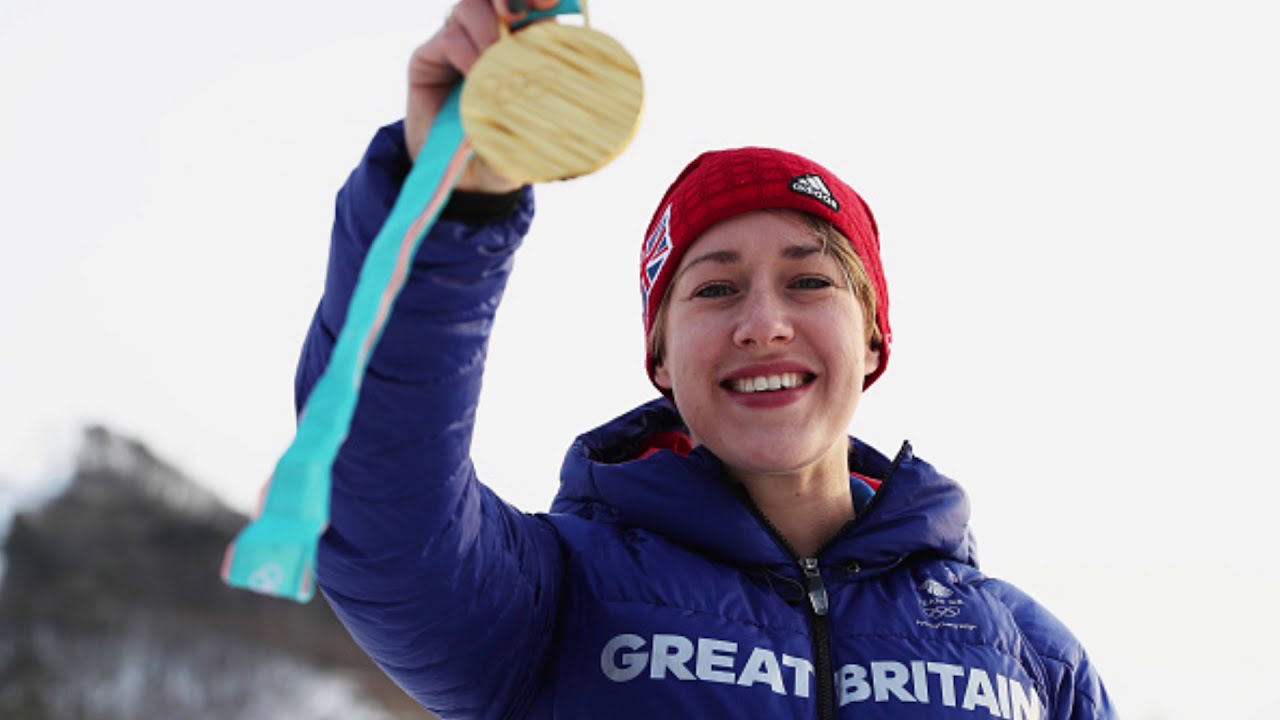 What are Performance Pathways? | EIS and UK Sport Head of Performance Pathways John Alder Tells Us