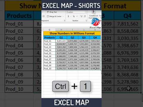 Convert Numbers to Millions Format in Excel | MS Excel Tutorial