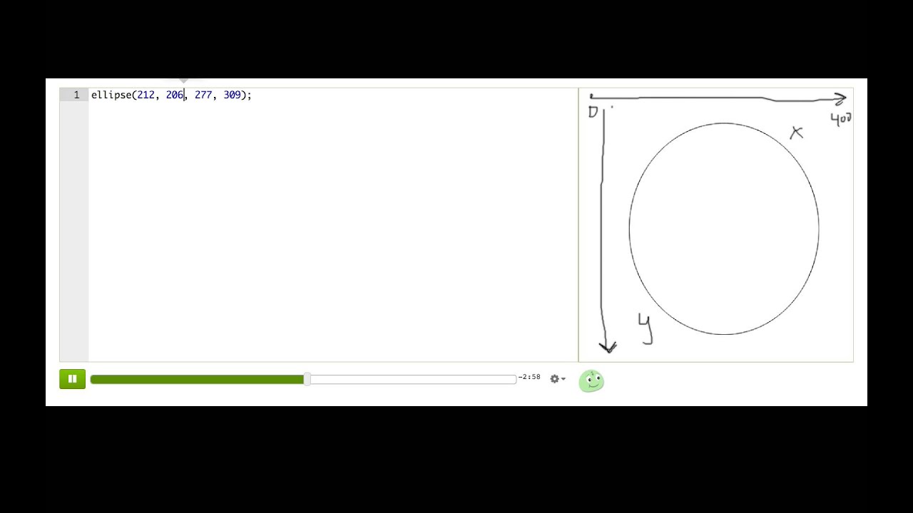 Making drawings with code | Computer Programming | Khan Academy