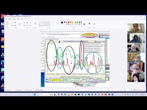 CI Research Meeting #8. May 27, 2025